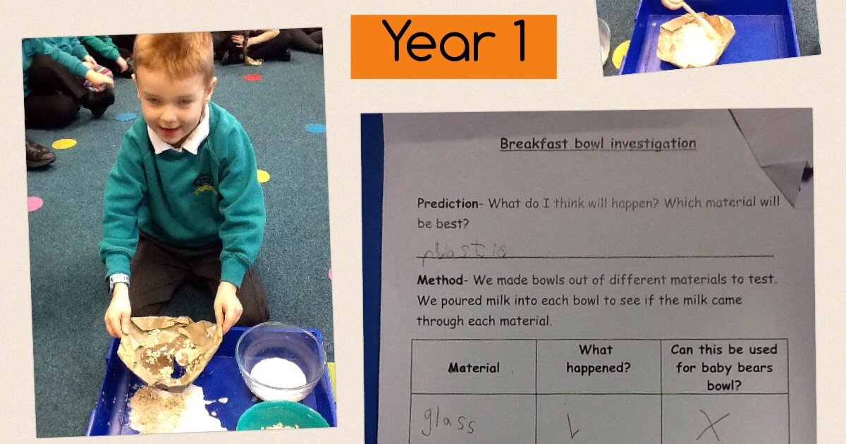 Year 1 Science | Brookside Primary School